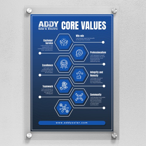Designs | Important company poster to display our core values. | Poster ...