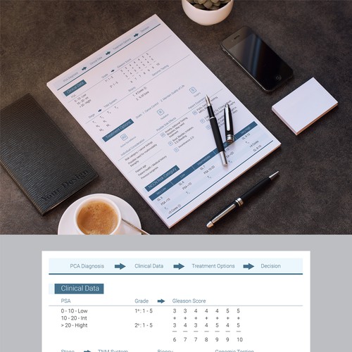 Patient handout for newly diagnosed Prostate Cancer | Brochure contest