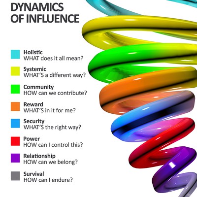 Pattern Design by Professional Pattern and Textile Designers | 99designs