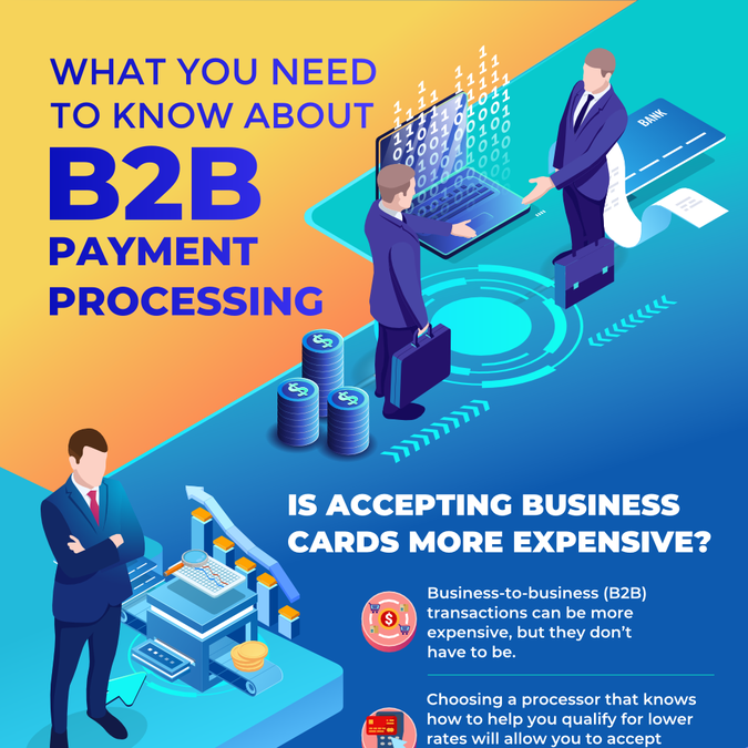 What You Need to Know About B2B Payment Processing | Postcard, flyer or ...