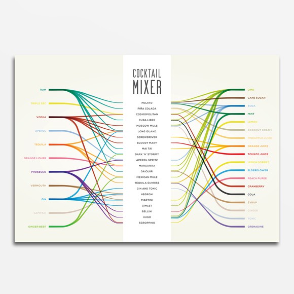 The 10 best freelance infographic designers for hire in 2021 - 99designs