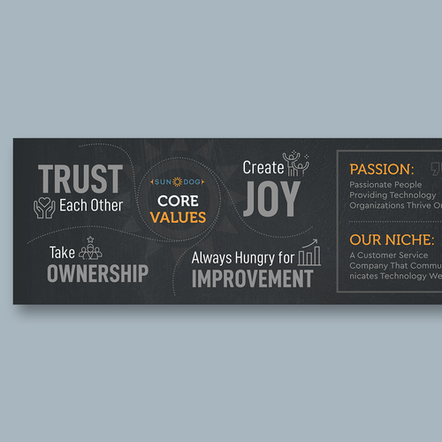 Designs | Core Value Wall | Other business or advertising contest