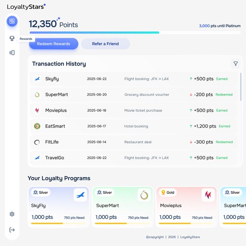 Designs | Modern Loyalty Program Portal UI (Full Figma Design) | Other ...