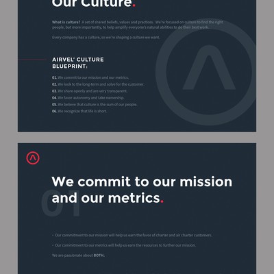 Postcard Design - Custom Postcards and Mailers | 99designs