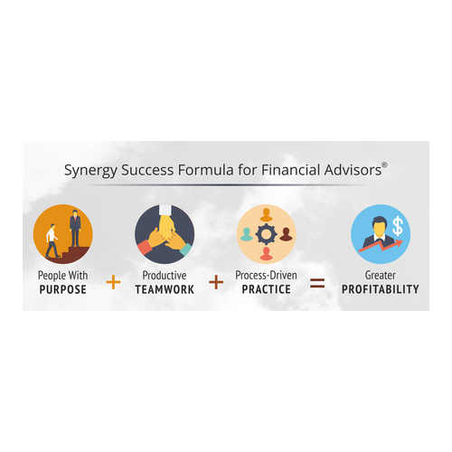 Design Graphic for Trademark: Synergy Success Formula for Financial ...