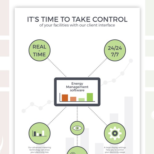 Introduce our Product to the SME market | Infographic contest