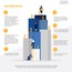 Infographic Design - Infographic Designers - Create Infographics ...