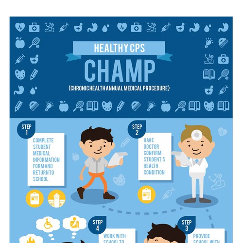 Design a Health Education Infographic for Chicago Public Schools ...