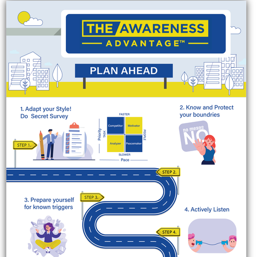Designs | Reproduce and improve the attached infographic PDF ...