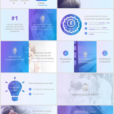 Powerpoint Template Design online erstellen | 99designs