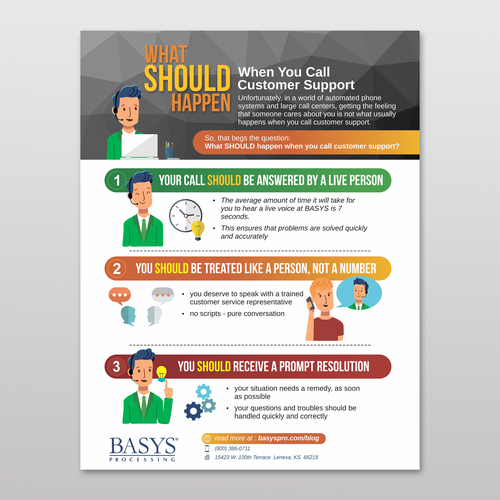 What SHOULD Happen When You Call Customer Support | Postcard, flyer or ...