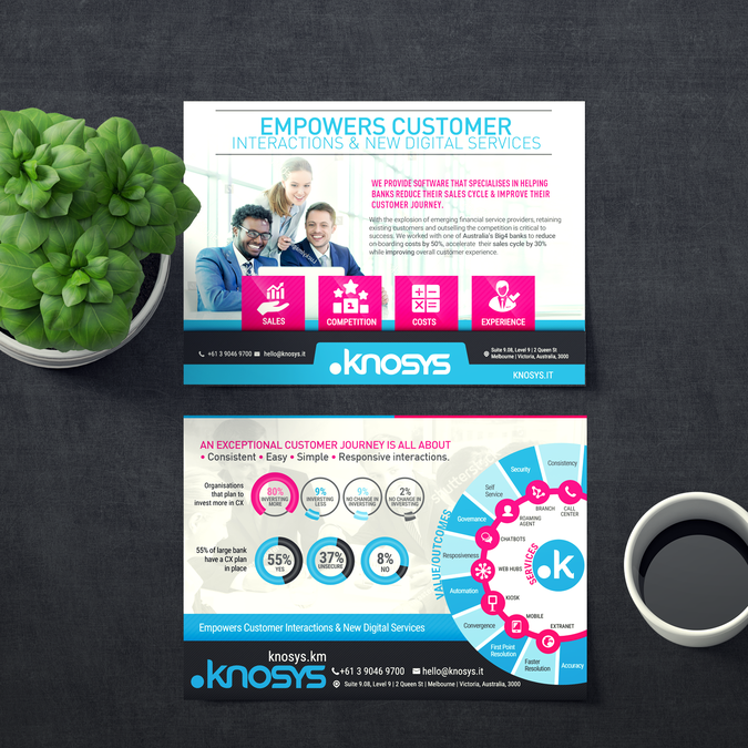 Attention grabbing post-card for upcoming Banking conference | Postcard ...