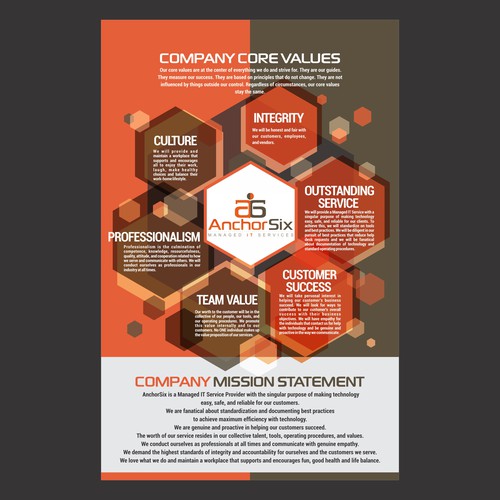 AnchorSix Mission Statement and Core Value Poster | Poster contest