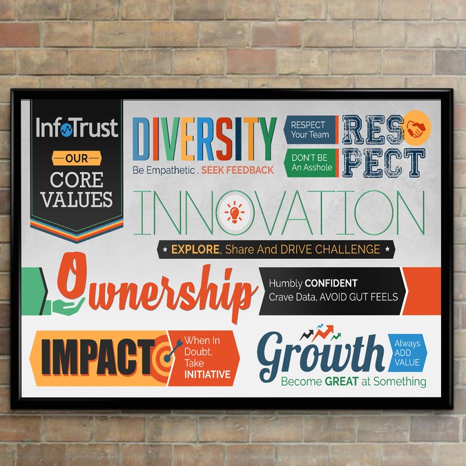 Core Values is the heart of a company - Design a Wall of Values that ...
