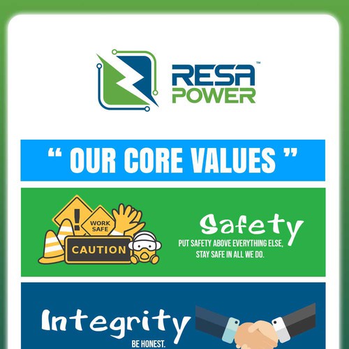 We need a Core Values Poster so employees will want to work here ...