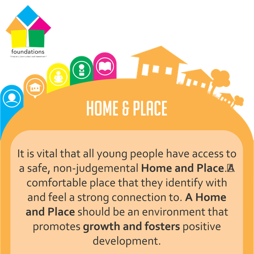 Create a powerful poster series for a charity working with homeless ...