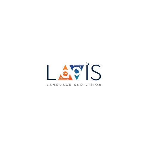 Designs | A logo for multimodal AI software that analyses language and ...
