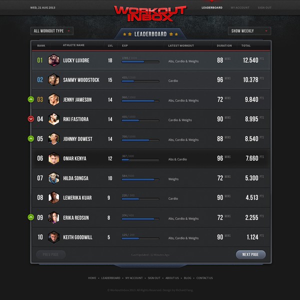 Leaderboard Design Inspiration