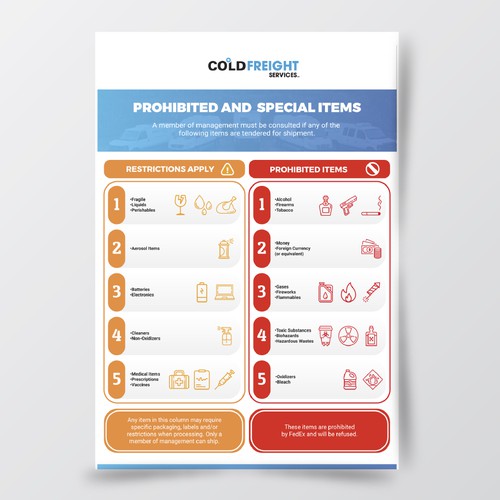 Prohibited Items Ship Poster | Poster contest