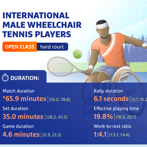 Tennis Designs - 237+ Tennis Design Ideas, Images & Inspiration In 2025 ...