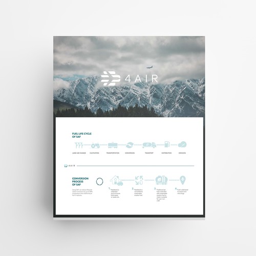 Designs | Simple Graphic Explaining Sustainable Aviation Fuel ...