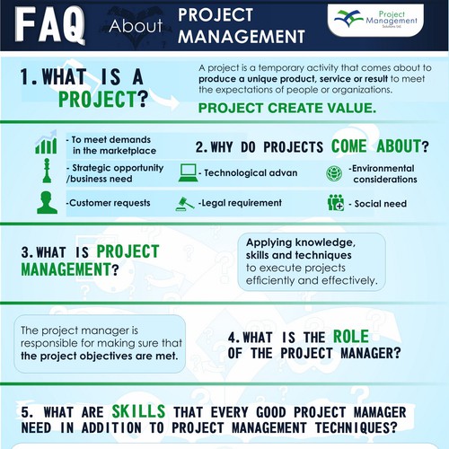 Create an infographic for Project Management Solutions Ltd ...