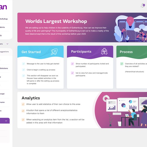 Designs | Smart and engaging design for digital workshop overview ...