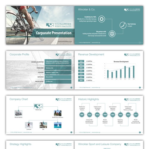 Design a Corporate Powerpoint Presentation | Powerpoint Template Wettbewerb