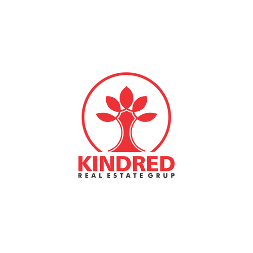 Kindred Real Estate Group ( 5 Family members) - Stronger Together ...