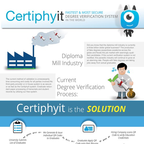 Designs | Degree Verification Infographic / Format: 8.5"x11" single or ...