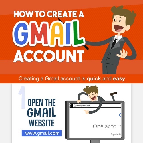 Gmail Account Creation Flowchart | Infographic contest