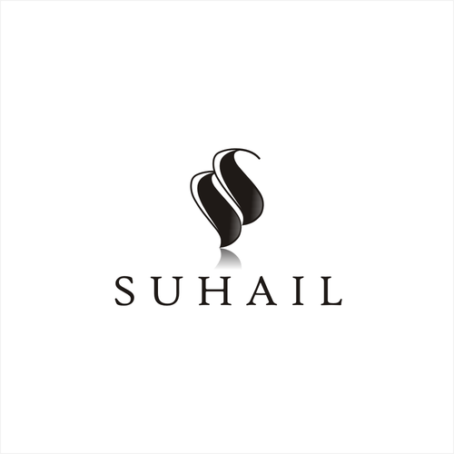 Suhail Name Logo GitHub Holar23/Suhail Md Railway