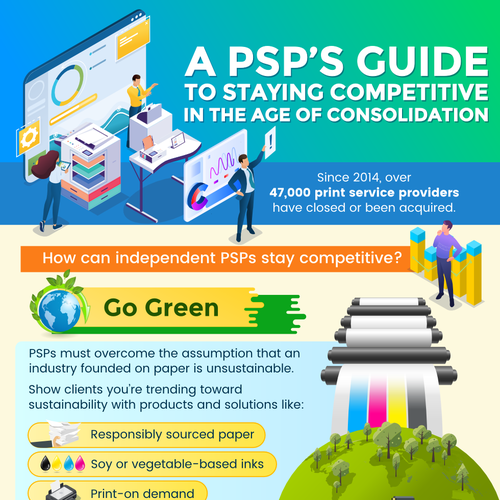 Designs | A PSP's Guide to Staying Competitive in the Age of ...