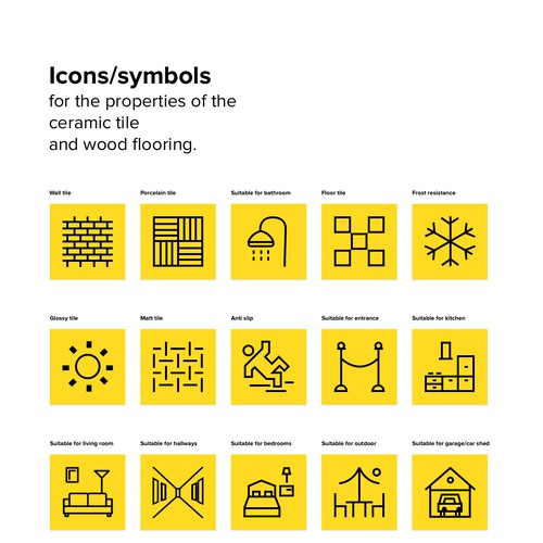 Ceramic tile symbol contest! | Pictogram of knop ontwerpwedstrijd