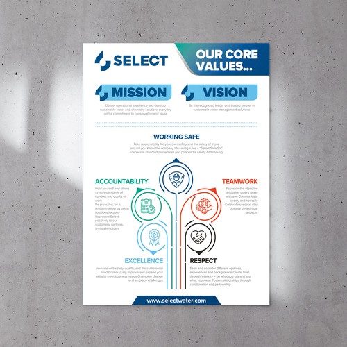 Designs | Core Values Poster | Poster contest