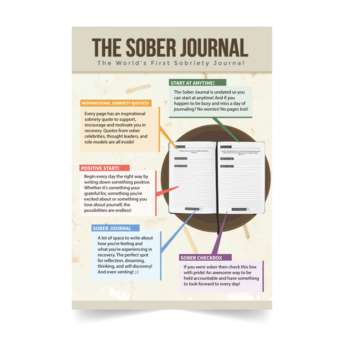 Design Inspiring 1 Page infographic for world's first sobriety journal ...