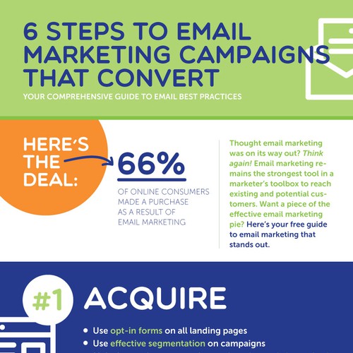 Looking for a Great Visualization of Email Marketing Steps/Tips ...