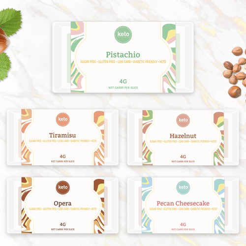 Sweet Label Ideas - 20+ Best Sweet Label Designs In 2024 | 99designs