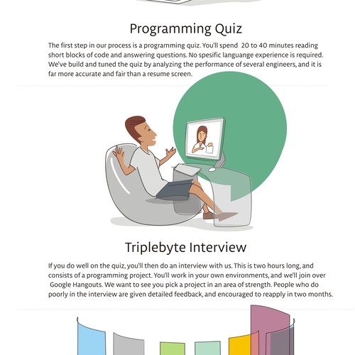 Stylized illustrations for interview process | Illustration or graphics ...