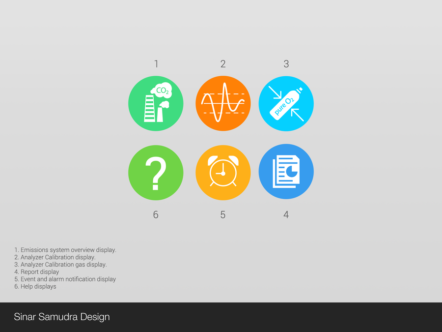 Environmental monitoring app - icon design | Icon or button contest