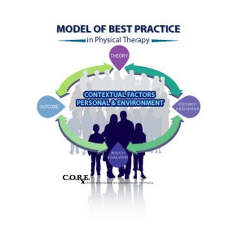 Revise a graphic for a physical therapy program | Illustration or ...