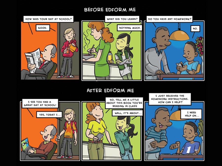 Comic Strip Style Illustration for Website | Illustration or graphics ...