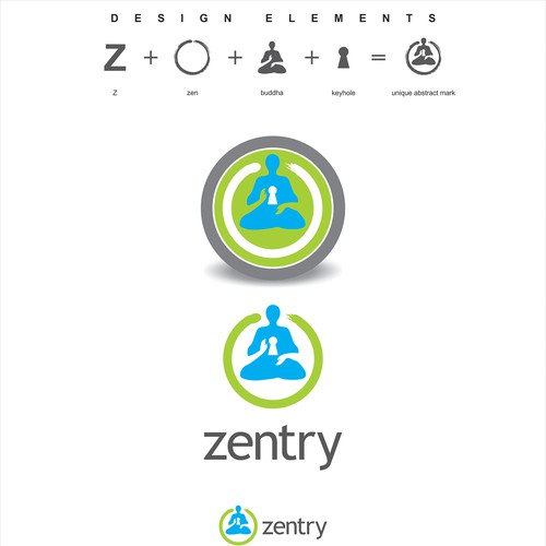logo for Zentry | Logo design contest
