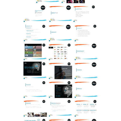 Designs | Revo + Bono Buy Vision Give Sight Presentation | PowerPoint ...