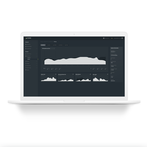 Analytics websites - 32+ Best Analytics Web Design Ideas 2024 | 99designs