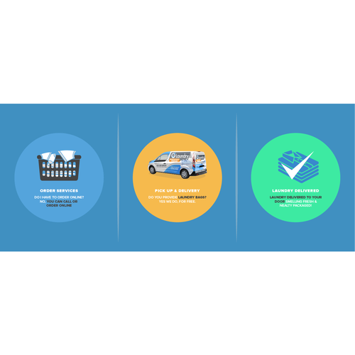 Banner for Laundry Pickup & Delivery Service | Banner ad contest