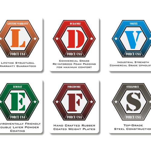 Multiple Logos Needed | Logo design contest