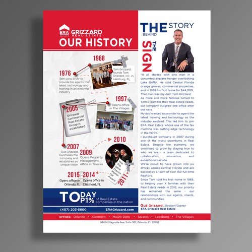 Be a storyteller with a captivating magazine ad! | Postcard, flyer or ...