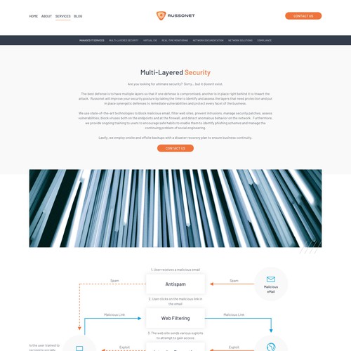 Create a modern web site design for an IT management company. | Web ...