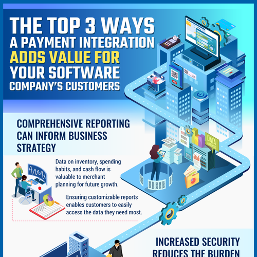 Designs | Persuasive Flyer About Adding Value to a Software Product ...